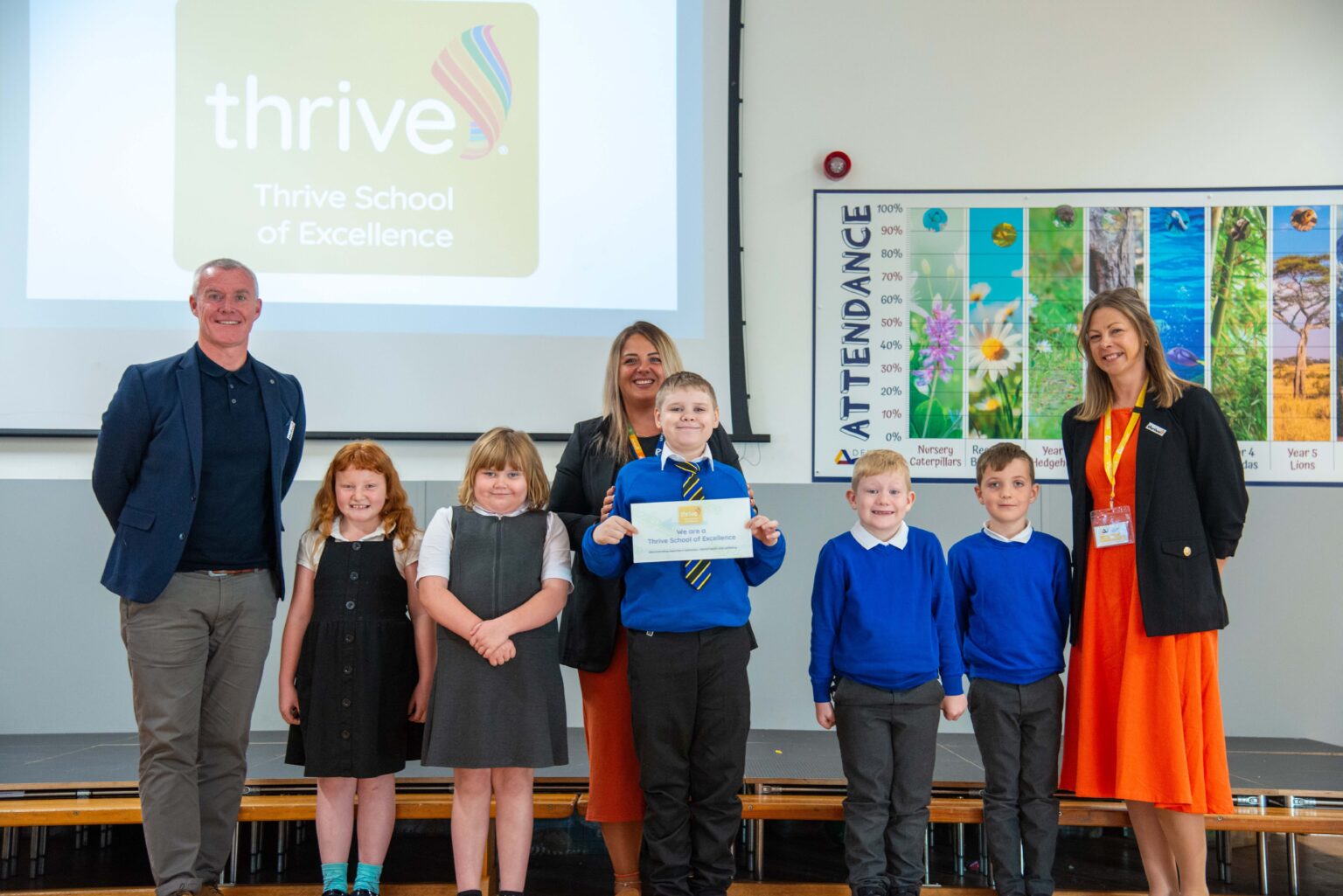Celebrating Thrive in our Primaries! • Delta Academies Trust